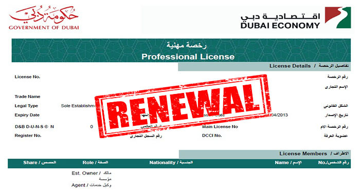 How to Renew Trade License in Dubai Easily | Future Dream